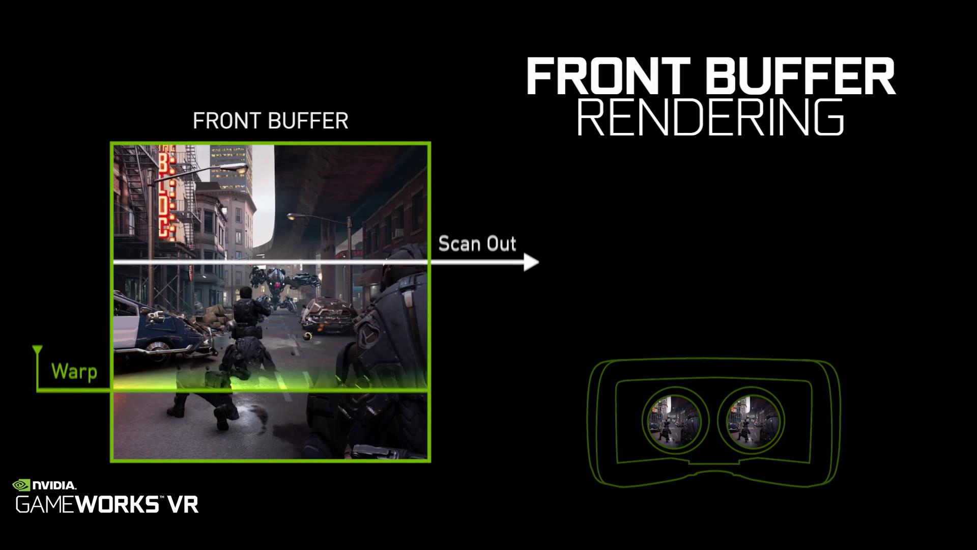 NVIDIA，YouTubeの同社公式チャンネルでGameWorks VRのデモムービーを公開