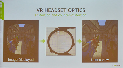 [GTC 2016]NVIDIAのVR向けライブラリ「VRWorks」は着実に進化していた。実装済みの多彩な機能が説明されたセッションをレポート