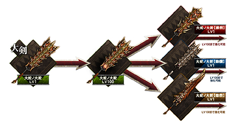 「MHF-G」の大型アップデート「G9」が11月18日実施へ。G級ラヴィエンテと戦える体験会や「MHF-G9 プレミアムパッケージ」の情報も