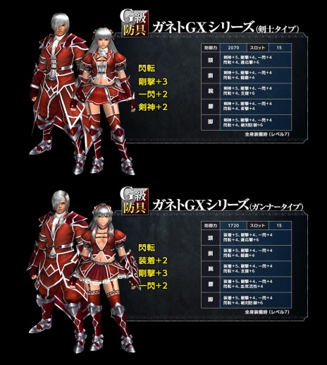 「MHF-G」アップデート「G9.1」最新情報。“凍王龍トア・テスカトラ”の始種武具や，最強クラスの性能を誇る新防具を公開