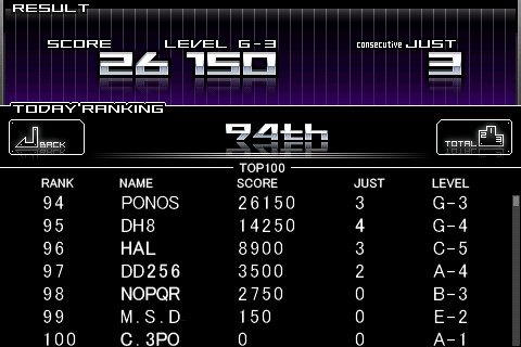 画像集/Mr.AahH!![iPhone] - 4Gamer.net