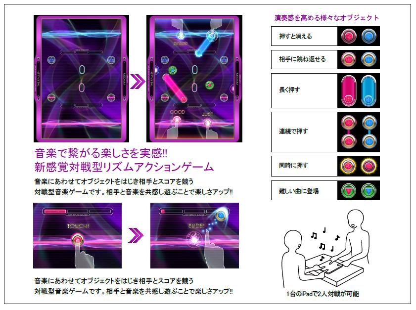 画像ギャラリー | iPad向けリズムアクション「REFLEC BEAT plus」，本日配信開始