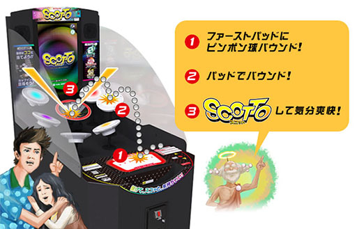 アーケード向け体感ゲーム「SCOTTO（スコット）」が本日稼働開始