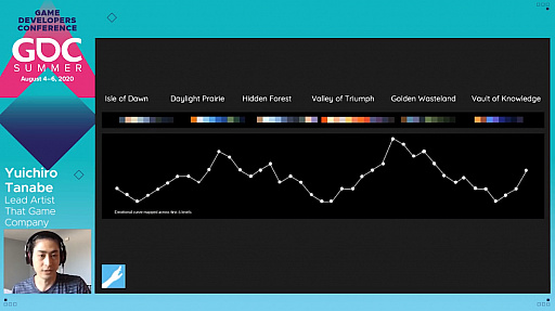 [GDC Summer]「Sky 星を紡ぐ子どもたち」，アートワーク進化の軌跡を日本人リードアーティストが語る