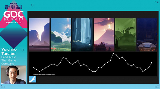 [GDC Summer]「Sky 星を紡ぐ子どもたち」，アートワーク進化の軌跡を日本人リードアーティストが語る