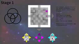 gravity[PC] - 4Gamer