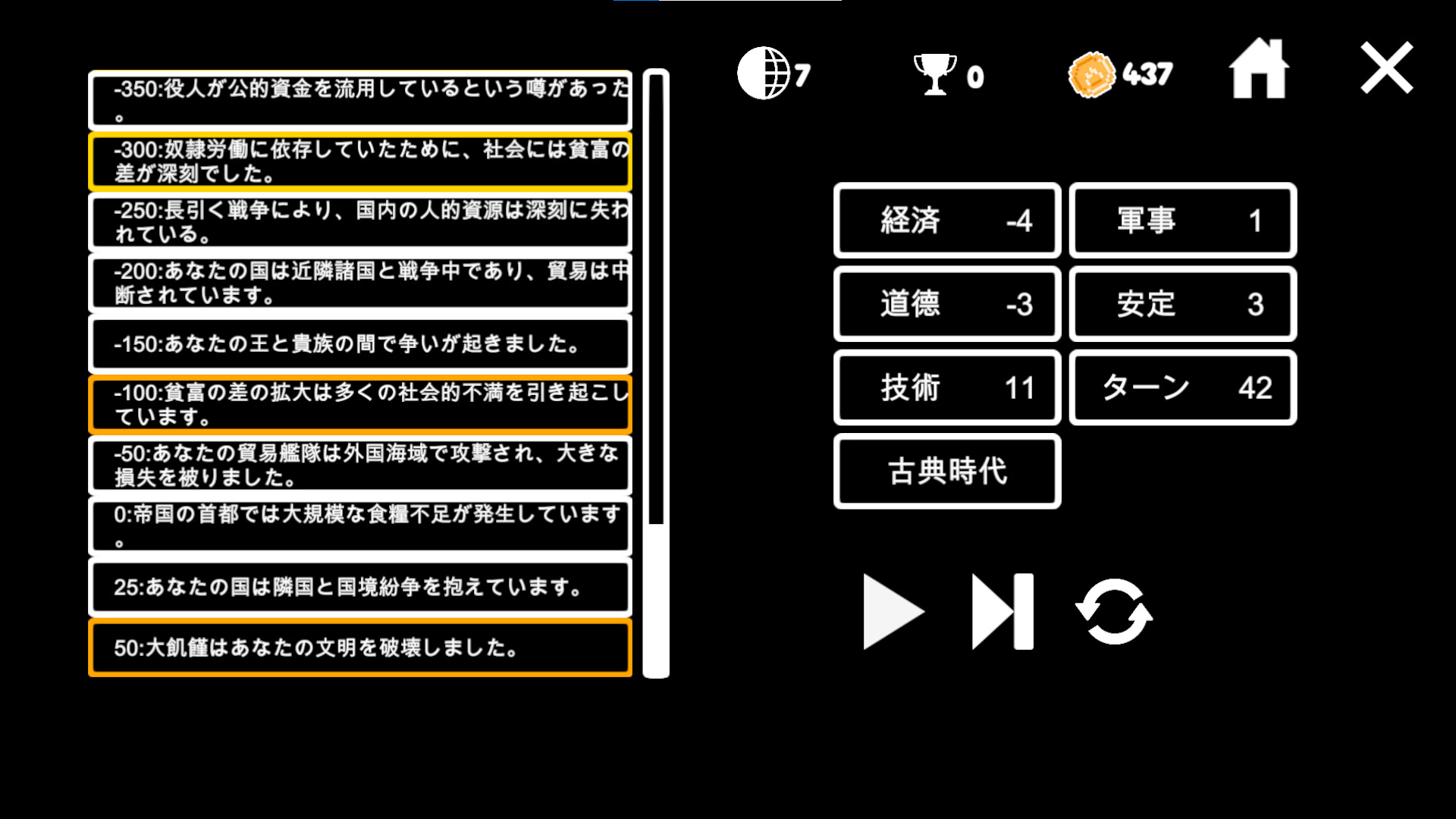 Civilization Simulator