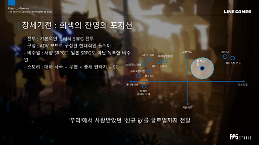 韓国の名作SRPG「創世記戦」が，7年の時を経てついに復活。東アジア最高のIPを目指して，多角展開が始まる