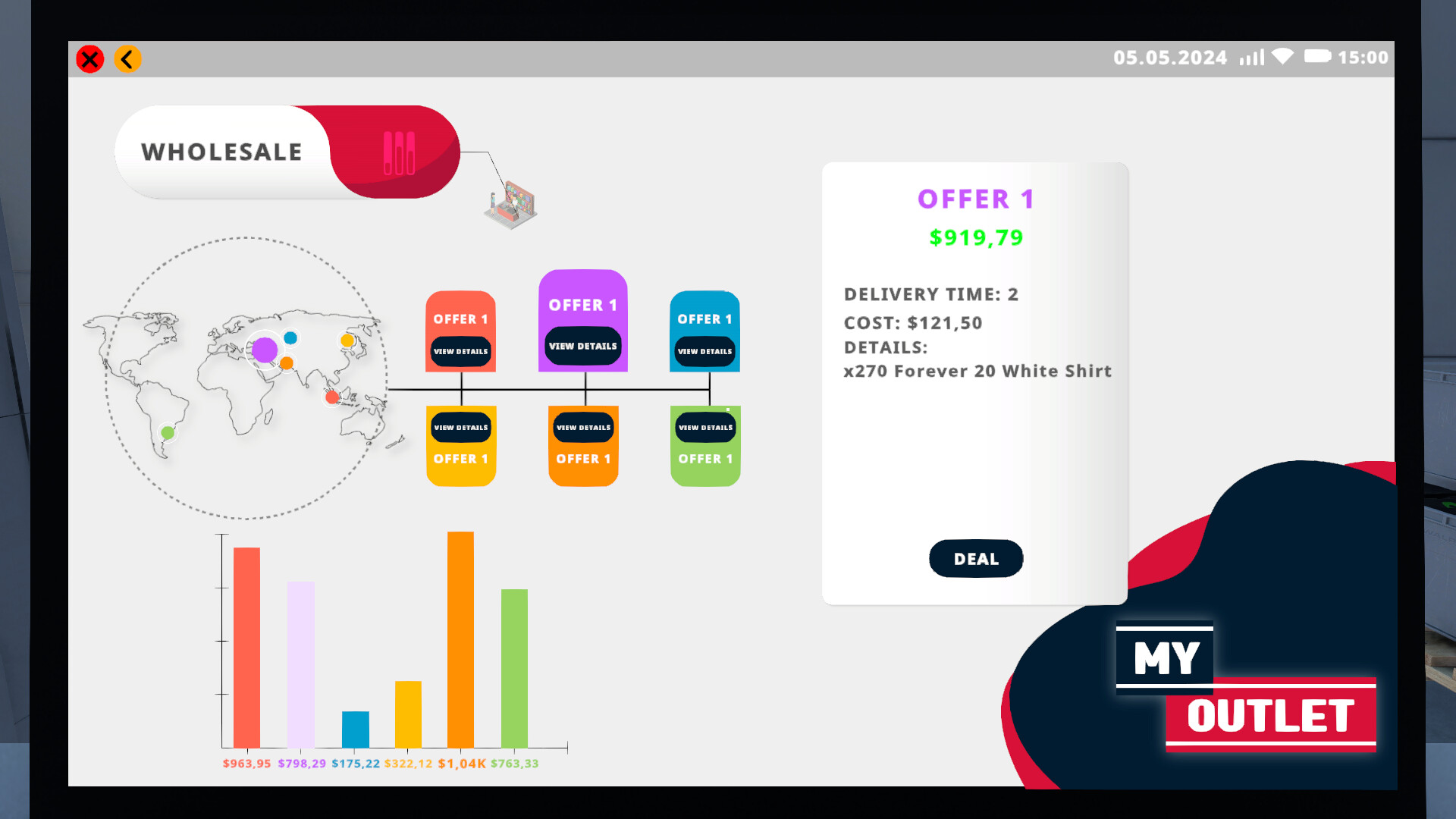 Factory Outlet Simulator