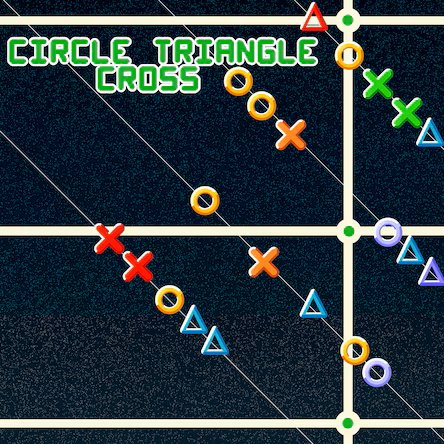 PS4版 Circle Triangle Cross まとめページ