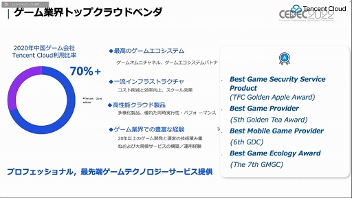 [CEDEC 2022]テンセントがゲーム開発者に向けて提供するゲーミングソリューションを解説。さまざまな技術がクリエイターを支援する