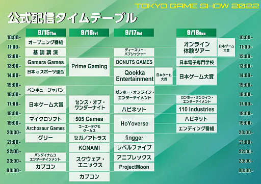 [TGS2022]3年ぶりのリアル開催が実施されるTGS 2022，いよいよ本日開幕。海外を含めて600社以上が参加